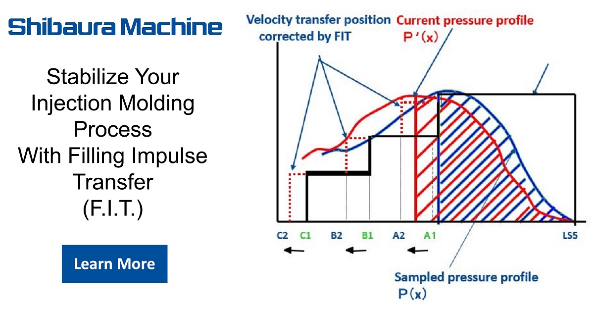 Stabilize Your Injection Molding Process with Filling Impulse Transfer ...