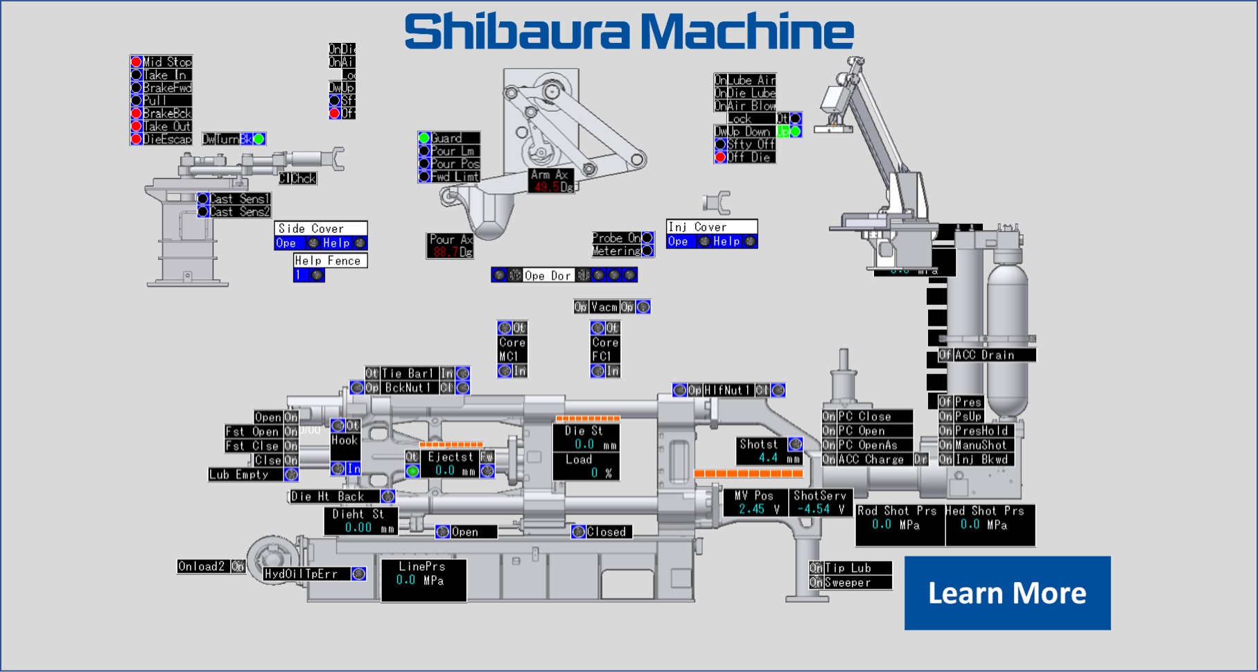 The TOSCAST controller provides easy visibility of real-time die ...
