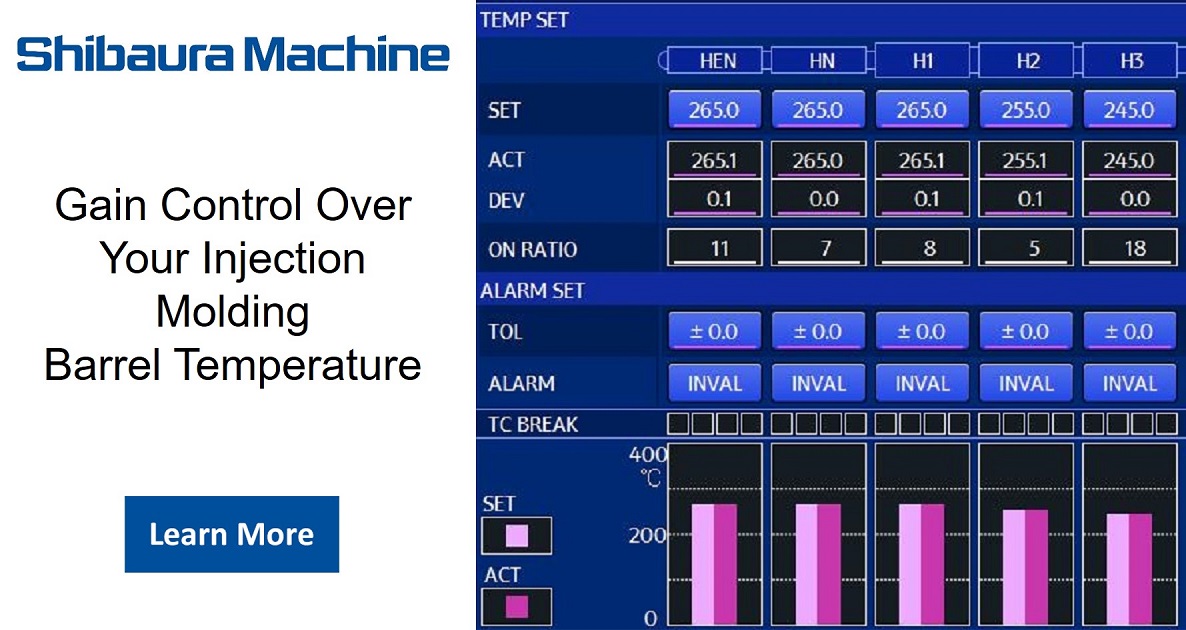 Gain Control Over Your Barrel Temperature with Shibaura Machine’s V70 ...