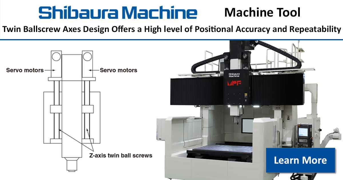 Twin Ballscrew Axes Design Offers a High level of Positional Accuracy ...